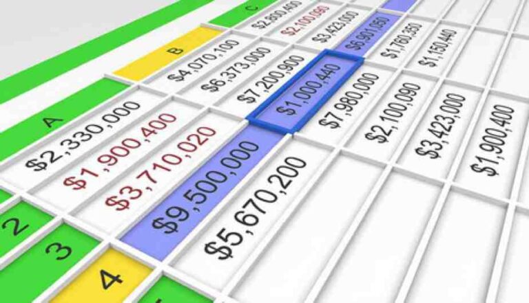 30 Template Excel Keren untuk Monitoring dan Proyek Manajemen | COOLKAS