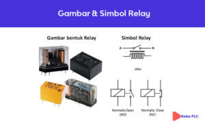Gambar Relay Pengertian, Jenis, Fungsi, dan Cara Kerjanya