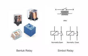 Gambar Relay Pengertian, Jenis, Fungsi, dan Cara Kerjanya